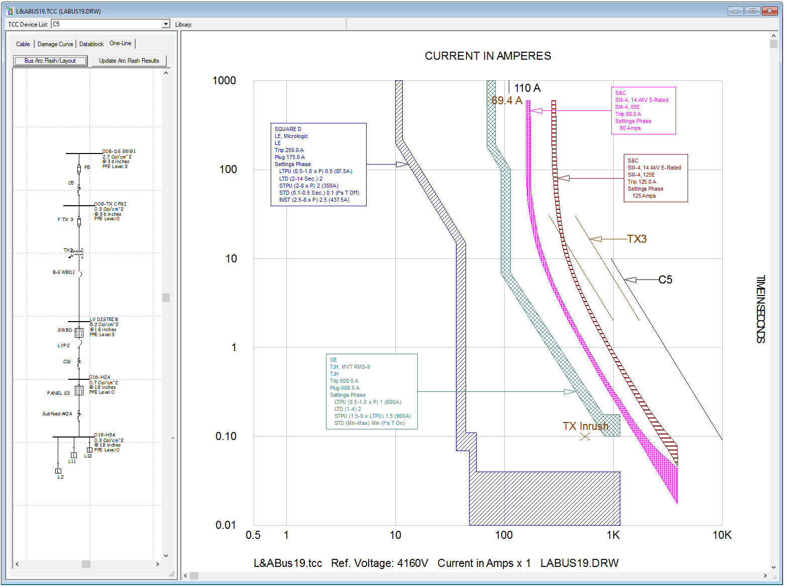SKM Systems Analysis Inc Power System Software And Arc Flash Hazard